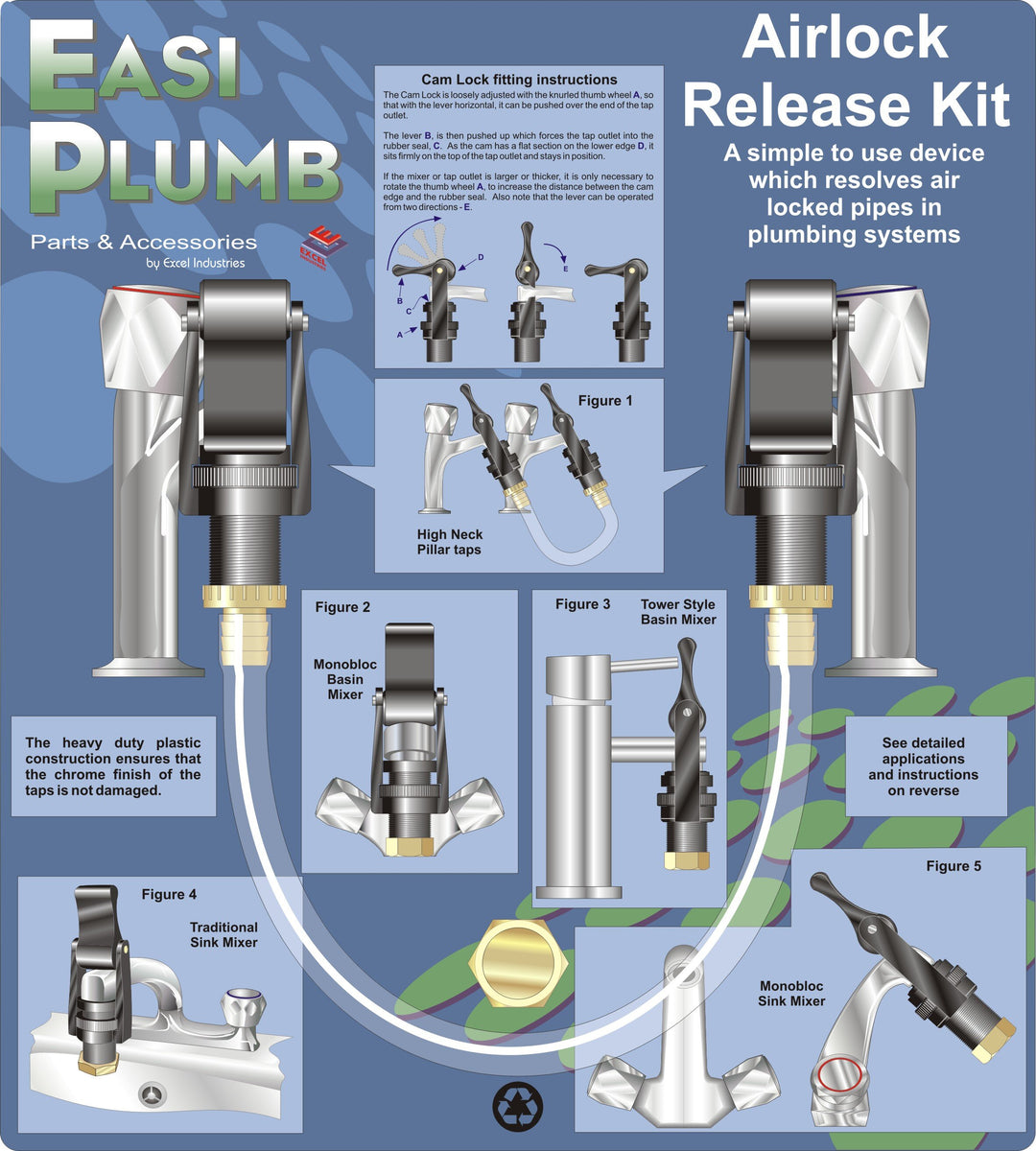 Easi Plumb Air Lock Release Kit – HardwareStoreIreland.